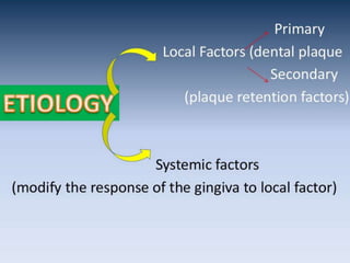 LECT 7 ETIOLOGY OF PERIODONTAL DISEASE .pptx