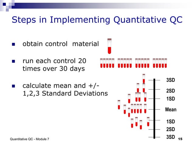 lect 7 quality control quant tests slides.pdf