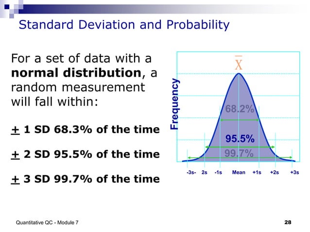 lect 7 quality control quant tests slides.pdf