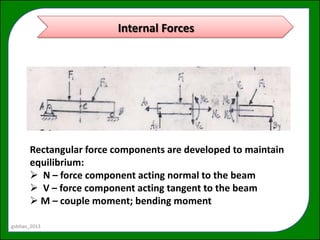Lect8 Internal Forces | PPTX