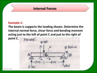 Lect8 Internal Forces | PPTX
