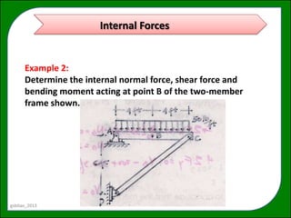 Lect8 Internal Forces | PPTX
