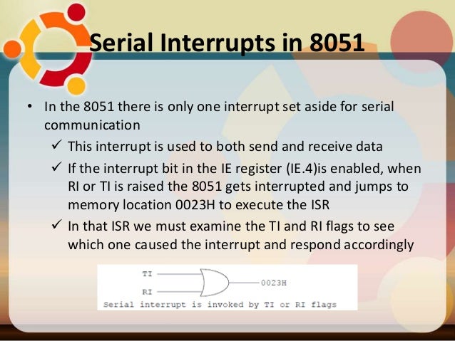Interrupts In 8051 
