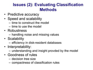 Lect8 Classification & prediction | PPTX