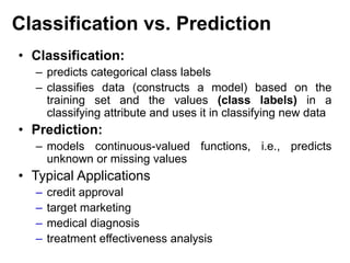 Lect8 Classification & prediction | PPTX