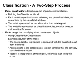 Lect8 Classification & prediction | PPTX