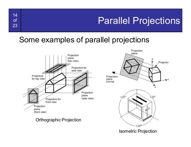 Lect8 viewing in3d&transformation