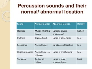 Lect 8 Nursing process.pptx