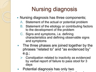 Lect 8 Nursing process.pptx