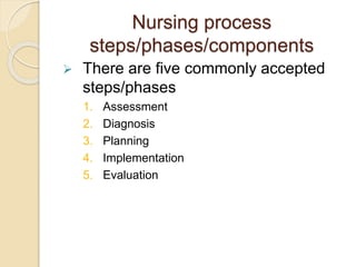 Lect 8 Nursing process.pptx