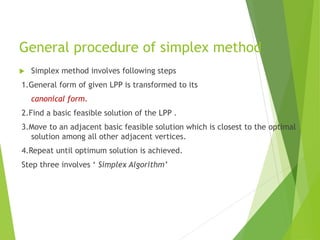SIMPLEX METHOD.pptx