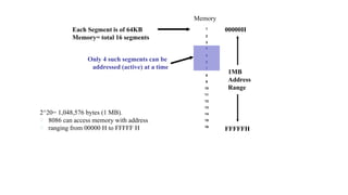 Lect 8 updated (1) | PPT