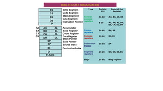 Lect 8 updated (1) | PPTX | Data Storage and Warehousing | Computing