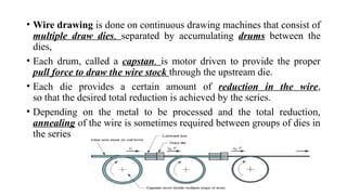 Intro to Bar Drawing and wire manufacturing | PPT