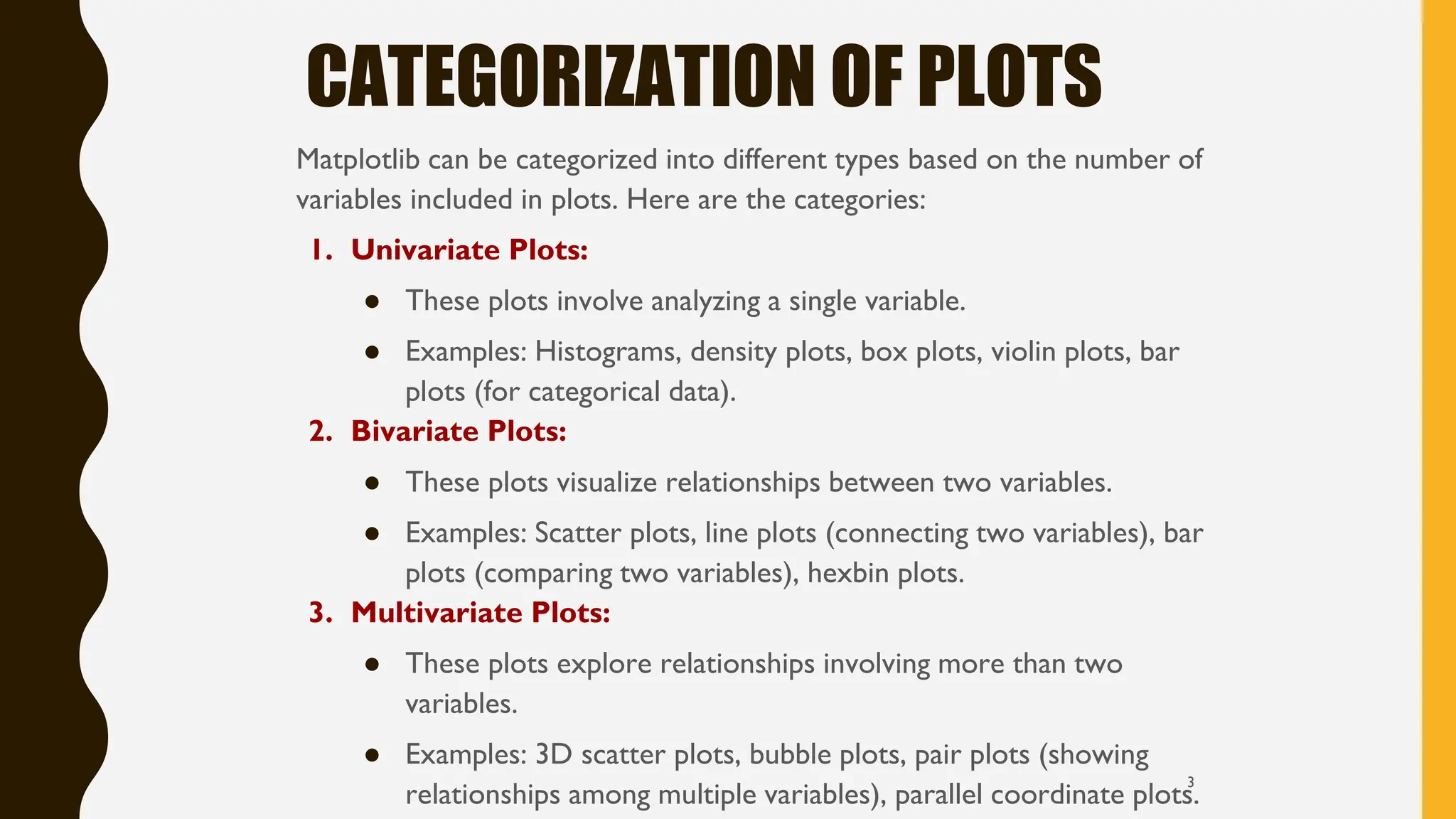 Introduction to Matplotlib Library in Python.pptx