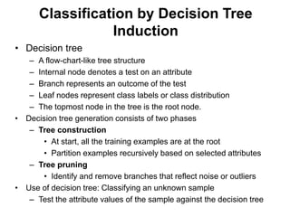 Lect9 Decision tree | PPTX