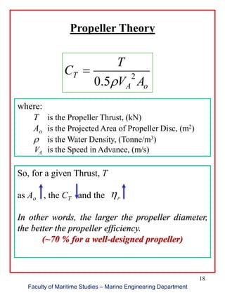 Lect 9 ship propellers (new) | PPTX
