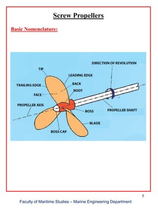 Lect 9 ship propellers (new) | PPTX