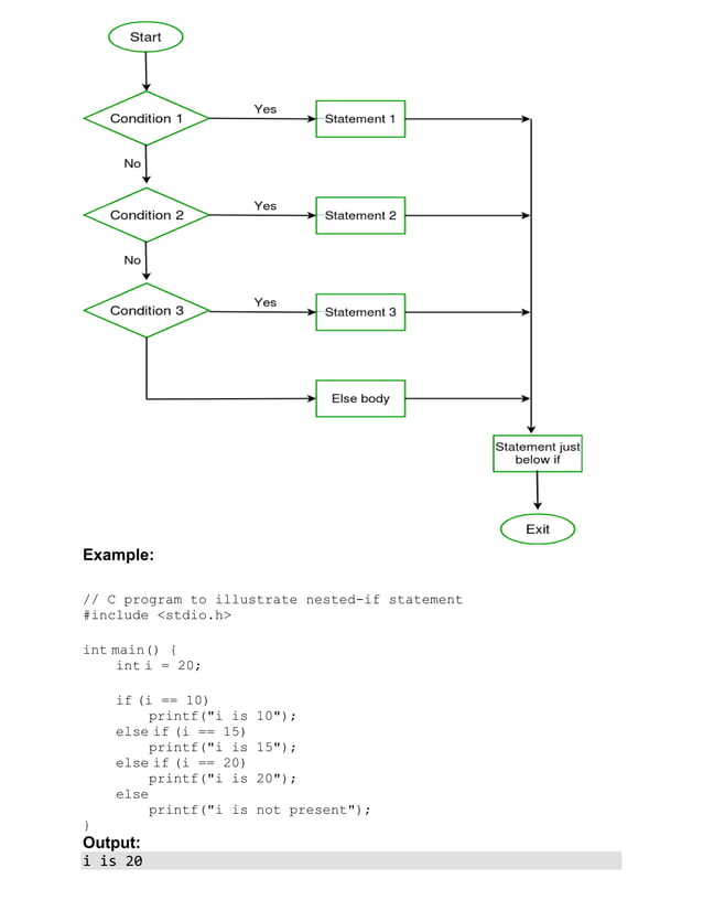 Control structure and Looping statements | PDF