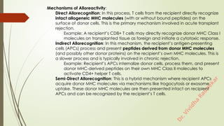 Self MHC (Major Histocompatibility Complex) restriction | PPTX