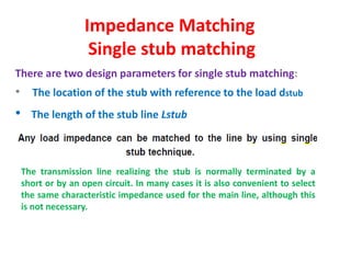 Lect 9A Impedance Matching in waveguide.pptx