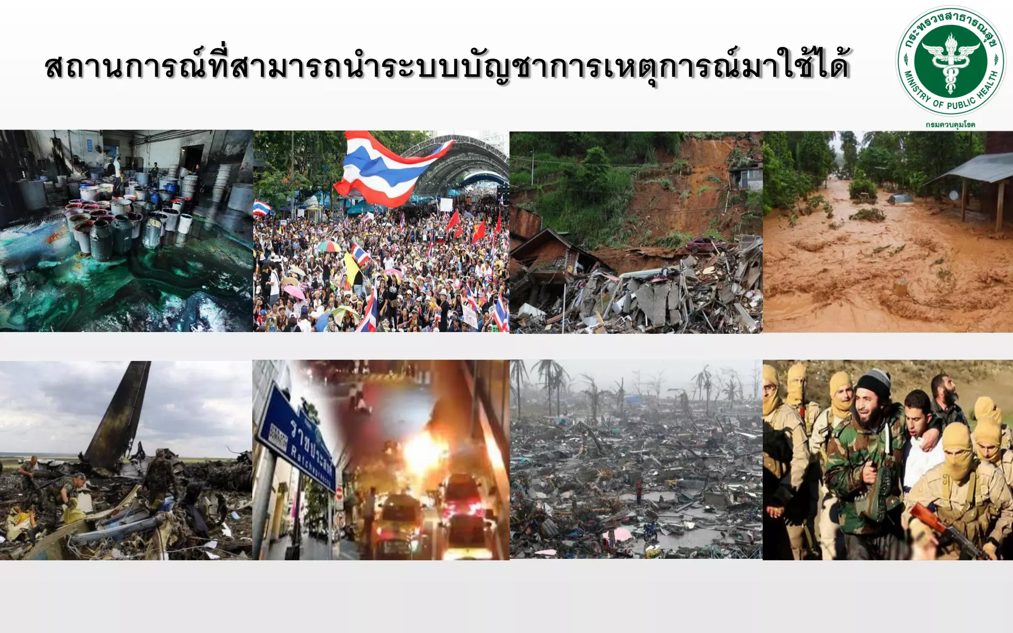 Public Health Emergency Management | PDF
