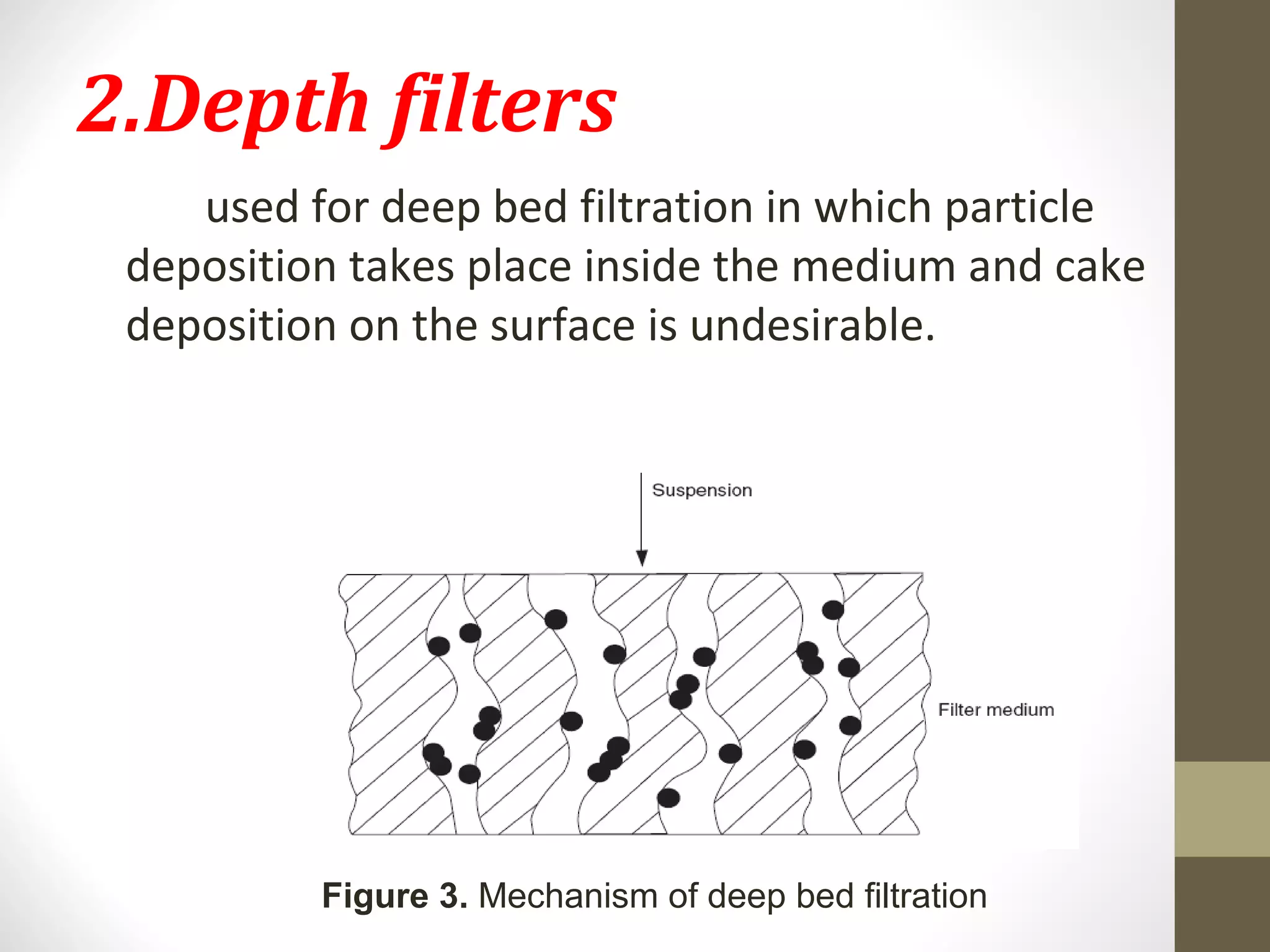 mechanism of filtration, surface and depth filters | PPT