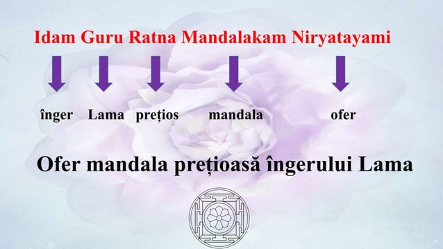 ACI 5 - Lectia 1 - 2021 - cum functioneaza karma | PPT