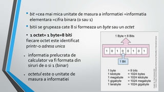 Lectia 1cls9 (1).pptx