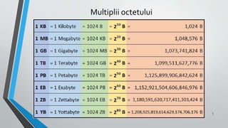 Lectia 1cls9 (1).pptx