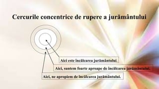 Lectia 5 - ACI 7 | PPTX