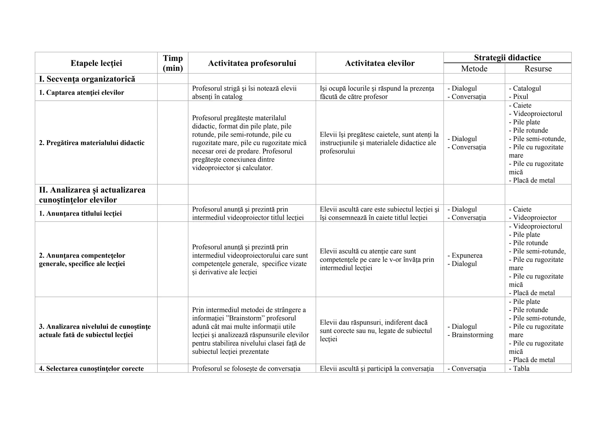 Proiect de lectie clasa IX C Operația de pilire | DOCX