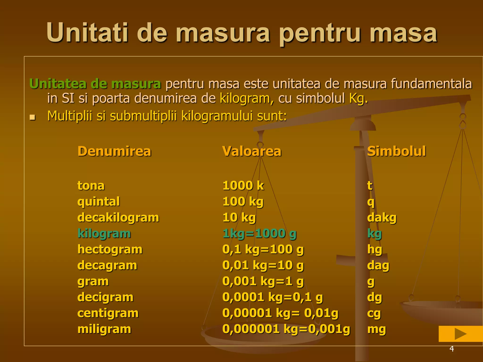 Lectie mijloace_de_masurare_a_masei.ppt