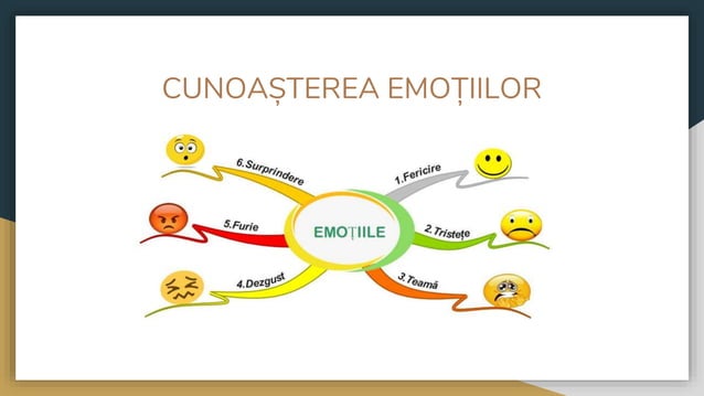Lectie consiliere caruselul emotiilor simona luca_nou.pptx