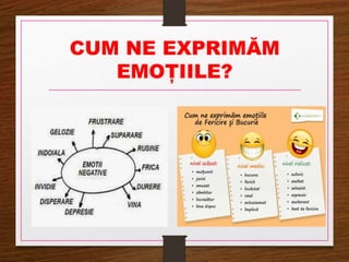 Lecție de dezvoltarea personală. Emoții.Tipuri de emoții. | PPT