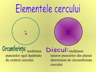 Lectie Mat Cercul | PPT