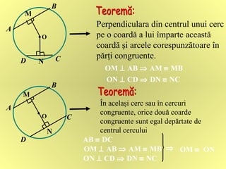Lectie Mat Cercul | PPT