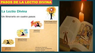 LECTIO DIVINA.pptx
