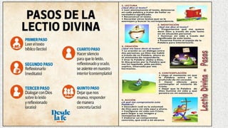Lectio Divina 30º To Pasos De La Lectio Divina Pptx Pptx