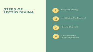 Lectio Divina | PPT