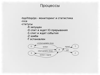 Linux inside(Lection 1 by Operation System) | PDF | Operating Systems ...