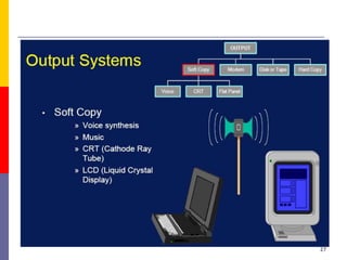 Lection 3 4_5_slideshare | PPTX