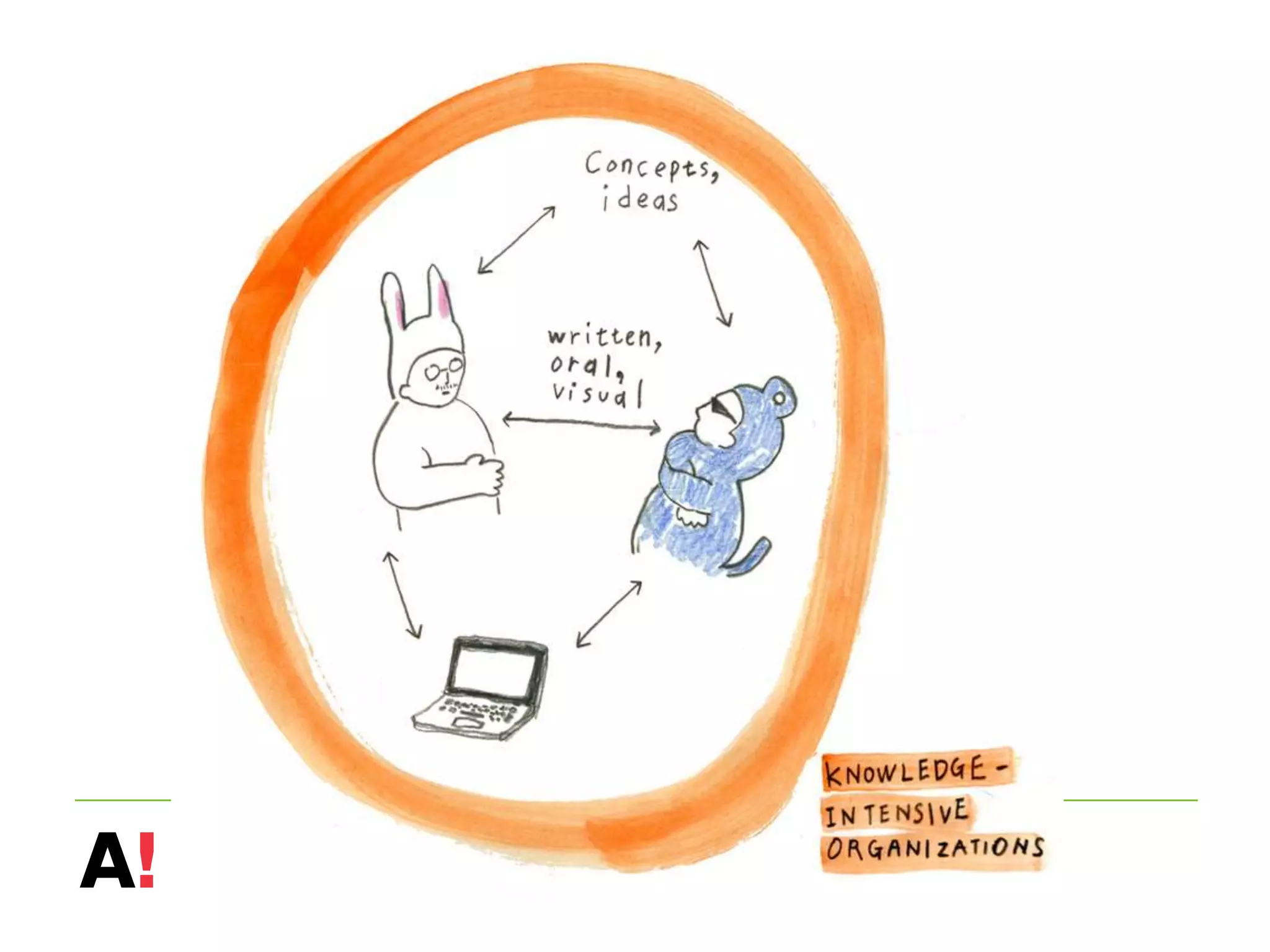 Lectio praecursoria - Visual knowing and visualizing knowledge in ...