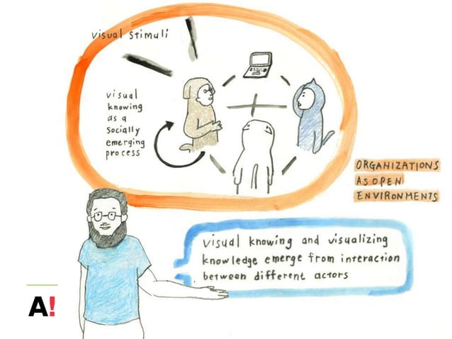 Lectio praecursoria - Visual knowing and visualizing knowledge in ...