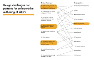 The Structure and Components for the Open Education Ecosystem | PPT