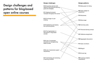 The Structure and Components for the Open Education Ecosystem | PPT