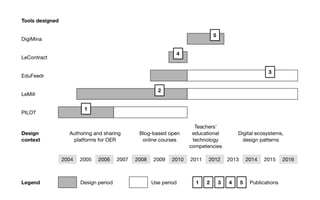 The Structure and Components for the Open Education Ecosystem | PPT