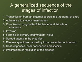 Bohomolets Microbiology Lecture #8 | PPT