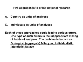 Lect may 6_10_contextual_variables_in_cross-national_research | PPT