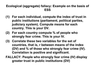 Lect may 6_10_contextual_variables_in_cross-national_research | PPT